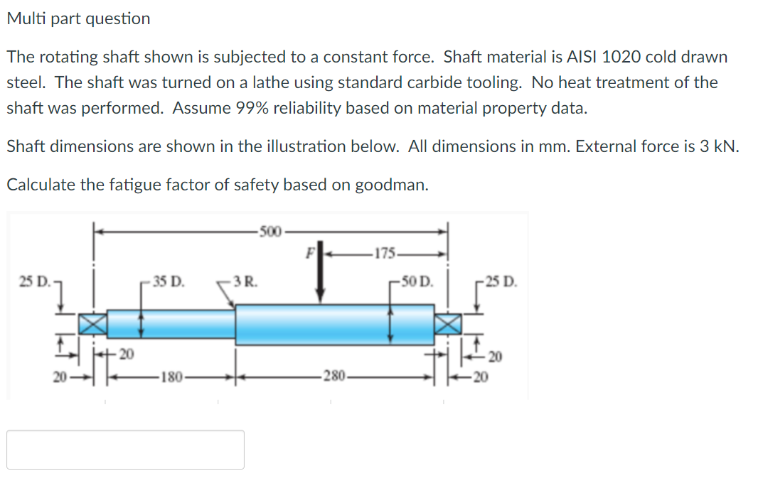 Solved Multi part question The rotating shaft shown is | Chegg.com