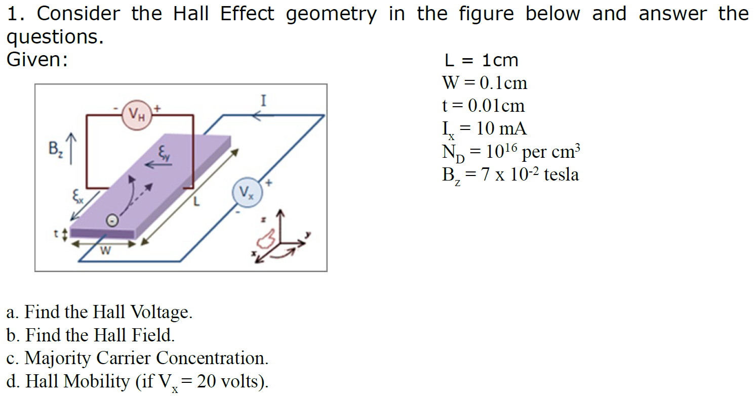 Solved 1. Consider the Hall Effect geometry in the figure | Chegg.com