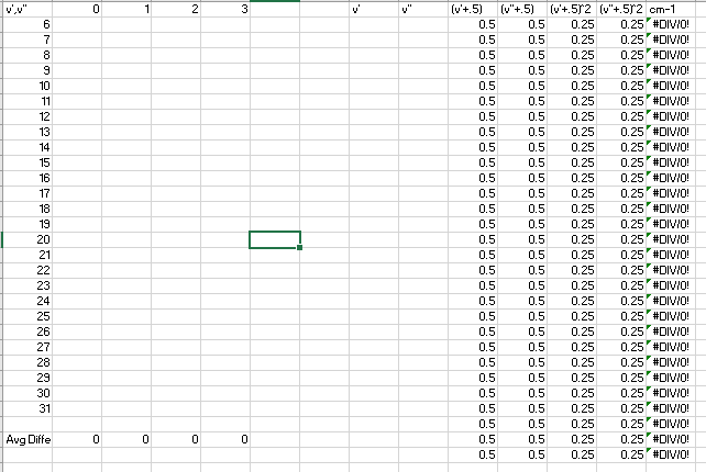 How do you make a Deslandres Table? I have this setup | Chegg.com