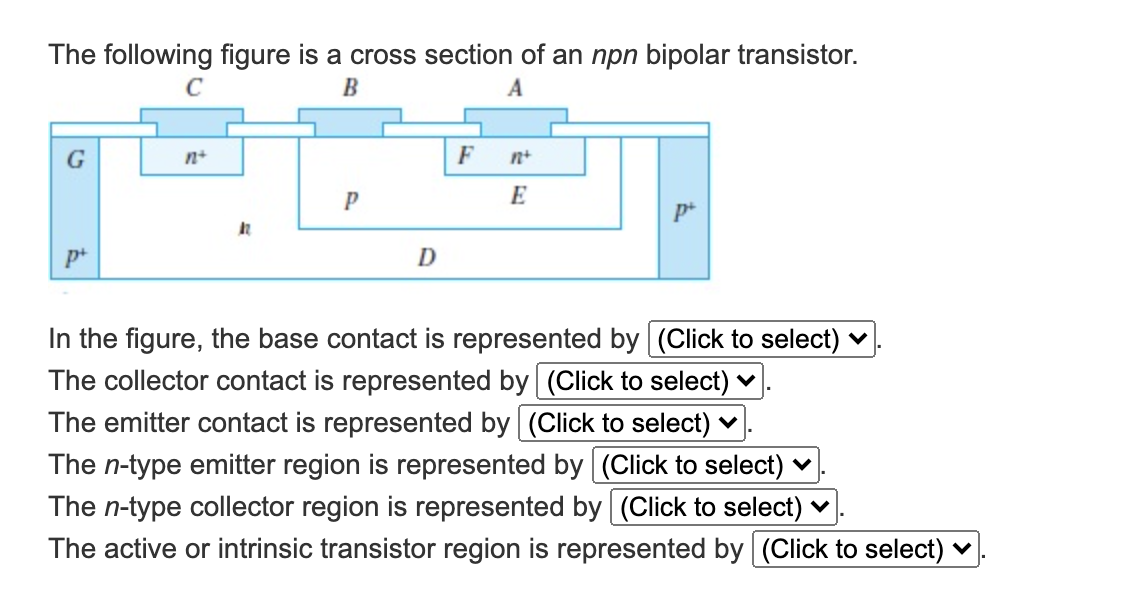 Solved The following figure is a cross section of an npn | Chegg.com