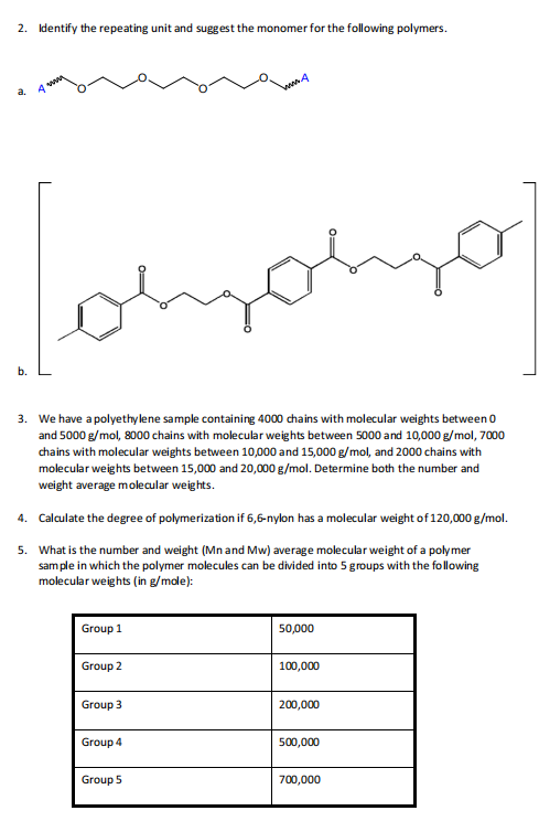 Solved 2. Identify the repeating unit and suggest the | Chegg.com
