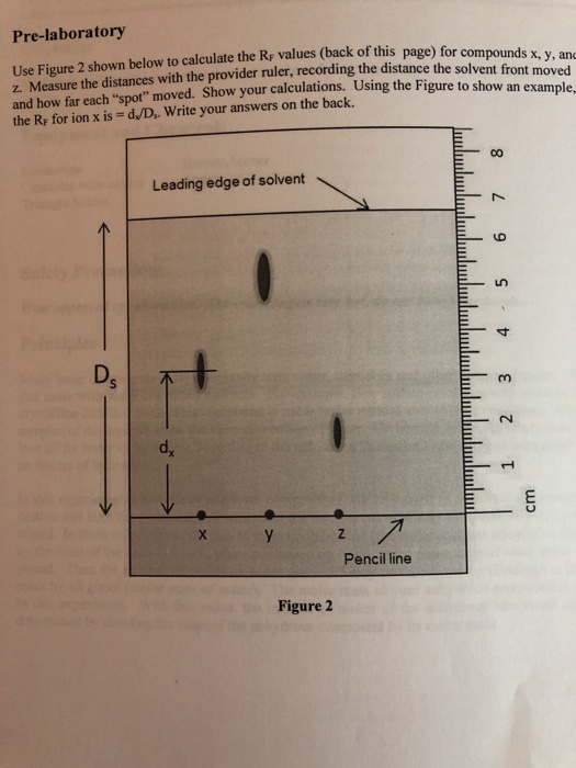 Solved Pre-laboratory Use Figure 2 shown below to calculate | Chegg.com Solved Pre-laboratory Use Figure 2 shown below to calculate | Chegg.com