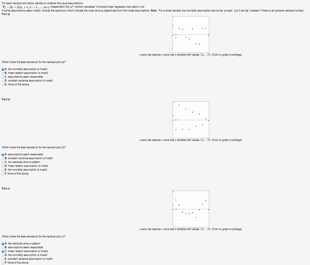 Solved For each residual plot below, decide on whether the | Chegg.com