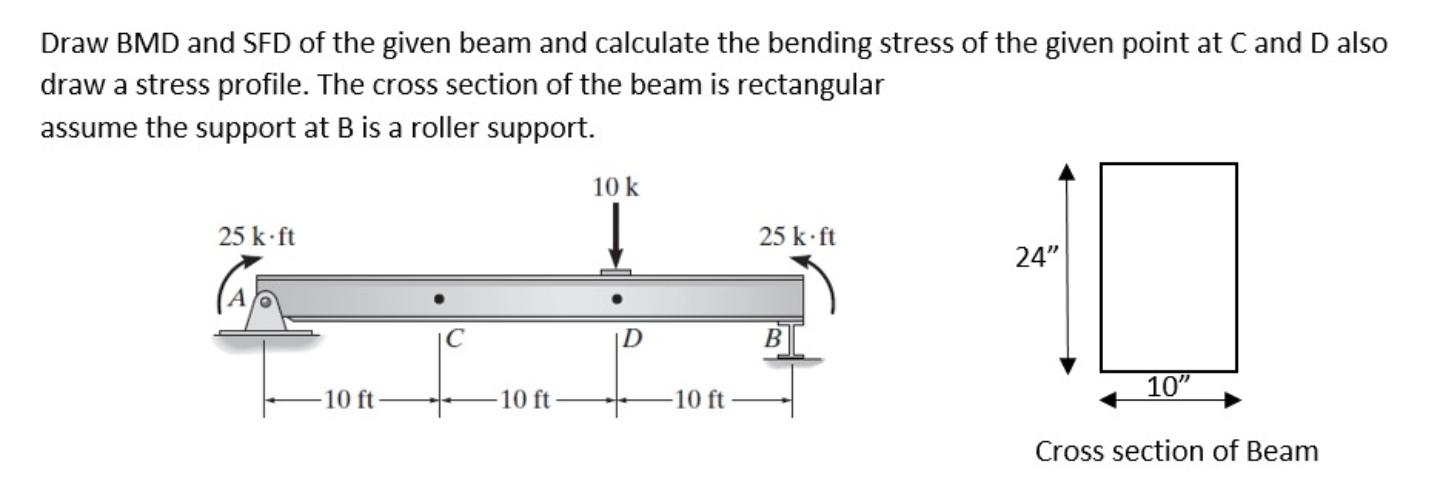 Solved Draw BMD and SFD of the given beam and calculate the | Chegg.com