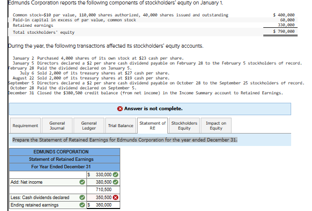 Solved Prepare the Statement of Retained Earnings for | Chegg.com