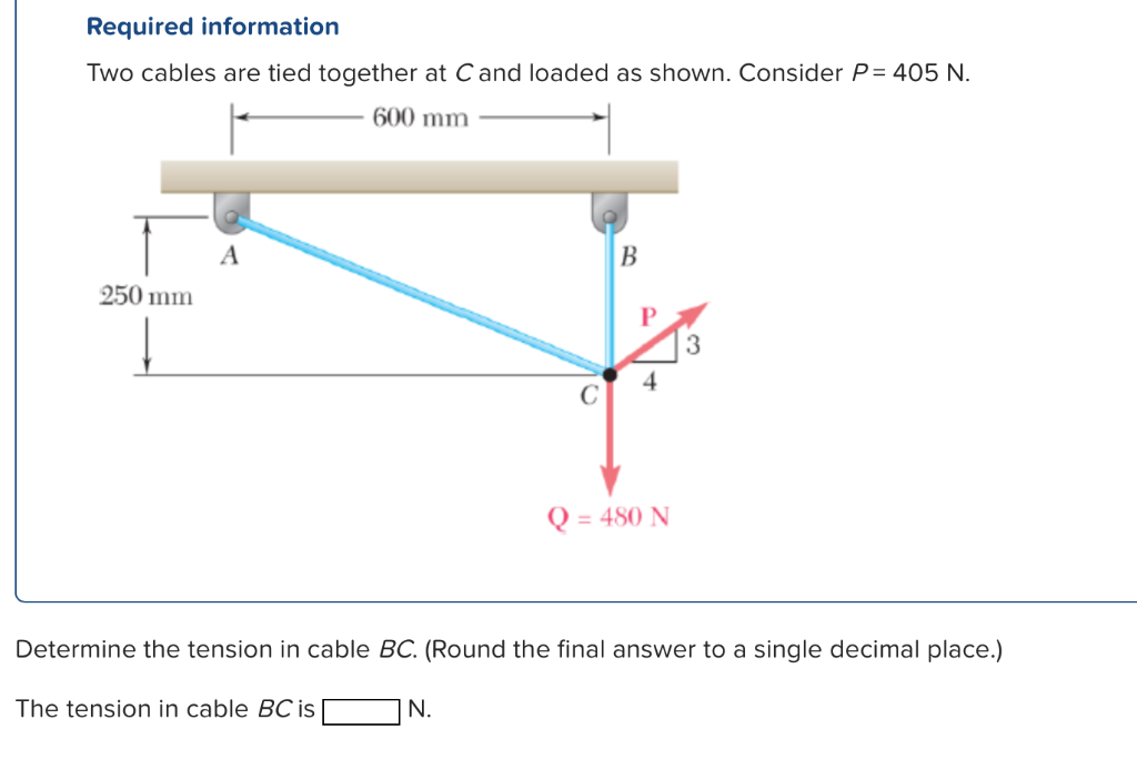 Solved NOTE: IS STUDYING STATICS CHAPTER 2 IN THIS TEXTBOOK | Chegg.com