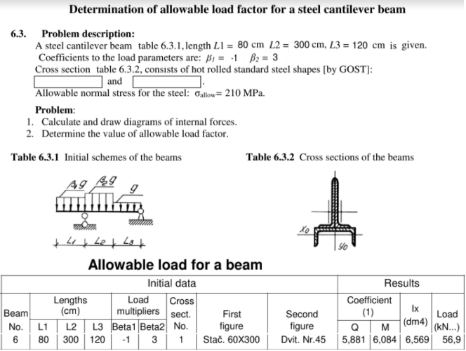 Determination of allowable load factor for a steel | Chegg.com