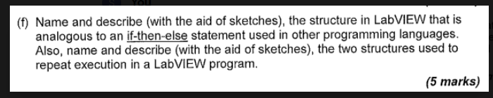 Solved (f) ﻿Name and describe (with the aid of sketches), | Chegg.com