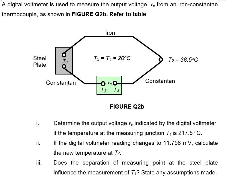 Solved A digital voltmeter is used to measure the output | Chegg.com