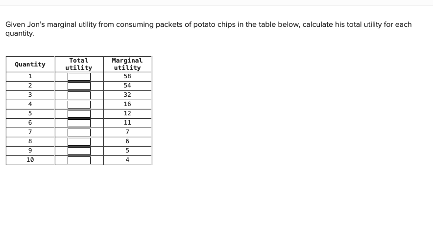 Solved Given Jon's marginal utility from consuming packets | Chegg.com