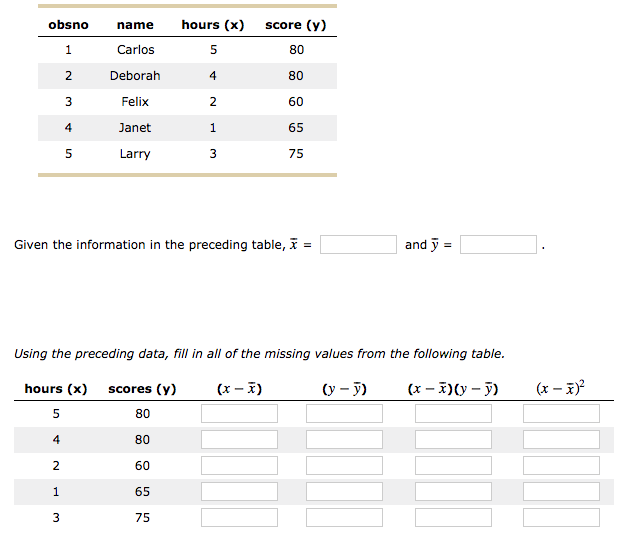 Solved: 15. Performing Simple Linear Regression By Hand Su... | Chegg.com Solved: 15. Performing Simple Linear Regression By Hand Su... | Chegg.com