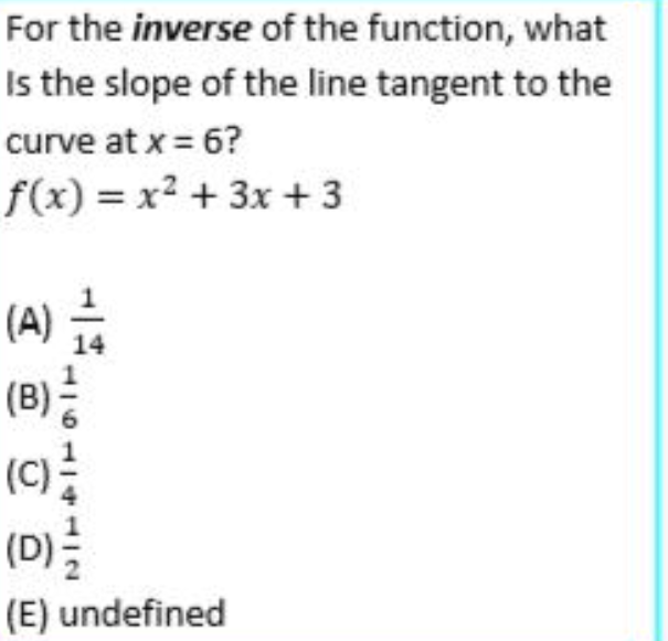 Solved For the inverse of the function, what is the slope of | Chegg.com