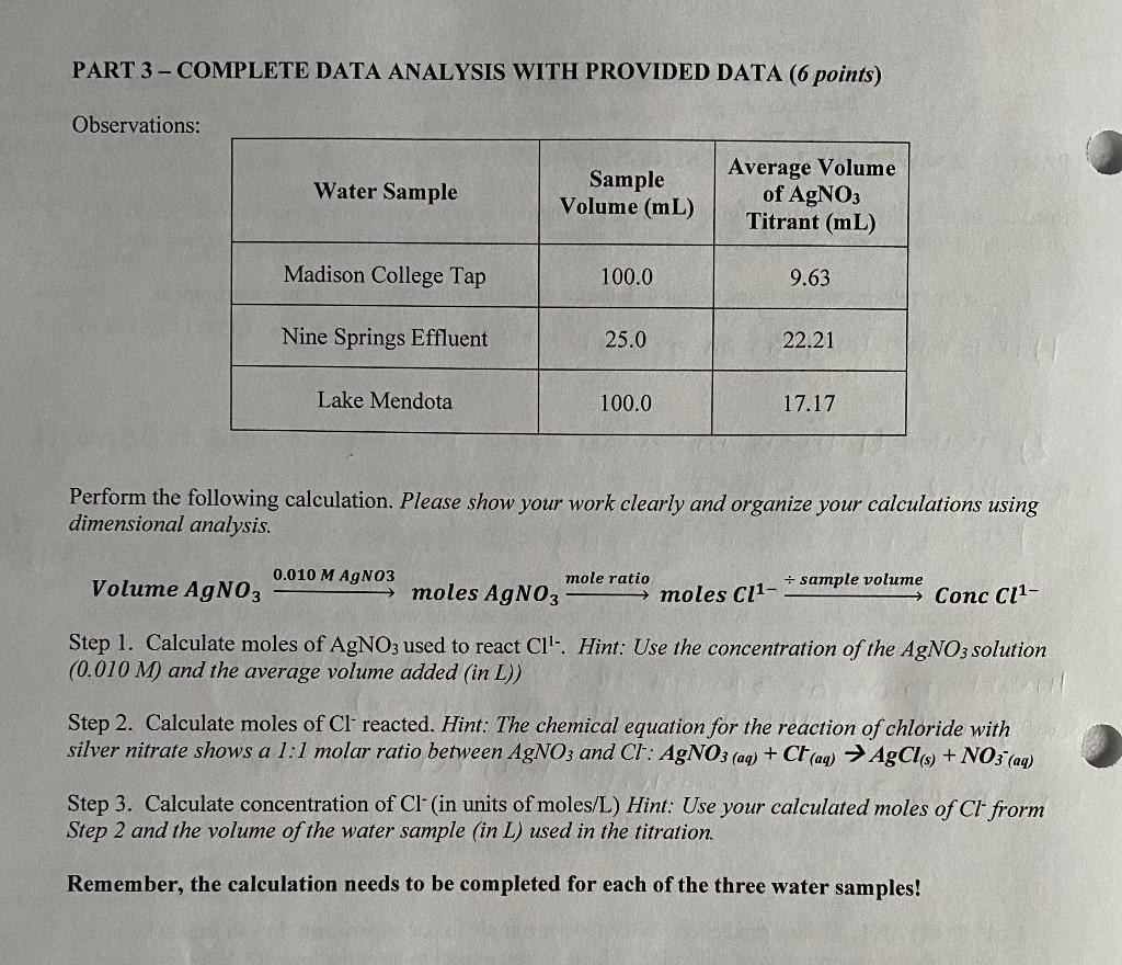 Solved PART 3 - COMPLETE DATA ANALYSIS WITH PROVIDED DATA (6 | Chegg.com