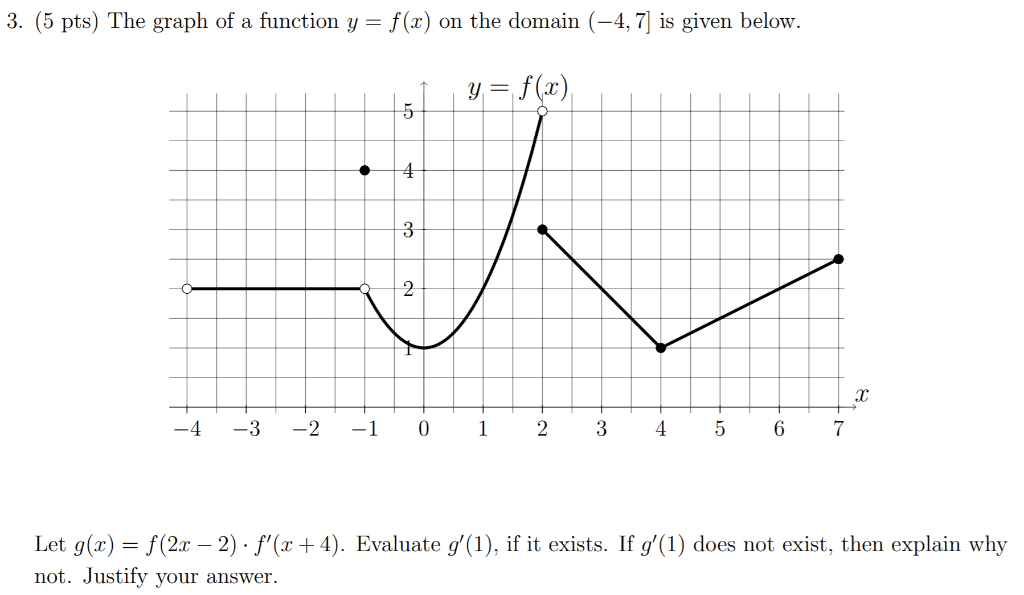 Solved 2 5 Pts Let F G Be Differentiable Functions And