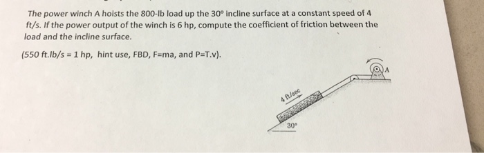 Solved The power winch A hoists the 800-lb load up the 30 | Chegg.com