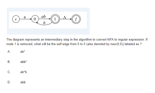 Solved The diagram represents an intermediary step in the | Chegg.com