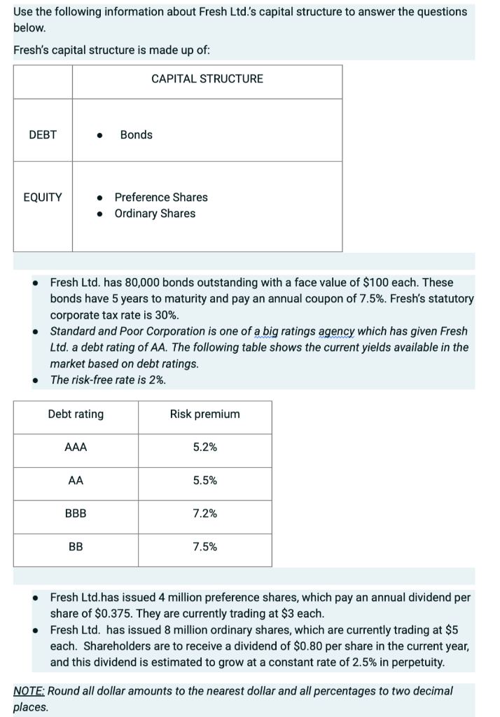 Use the following information about Fresh Ltd.'s | Chegg.com