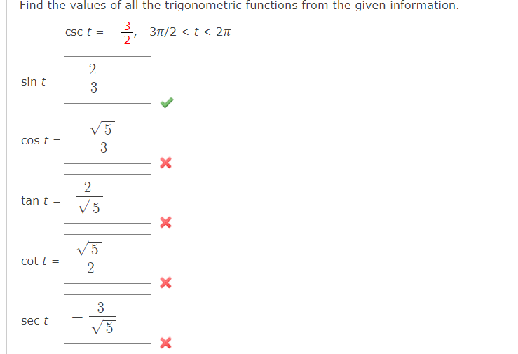 Solved Find the values of all the trigonometric functions | Chegg.com