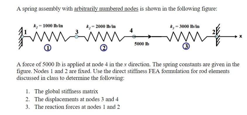 Solved A spring assembly with arbitrarily numbered nodes is | Chegg.com