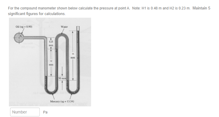 Solved For the compound manometer shown below calculate the | Chegg.com