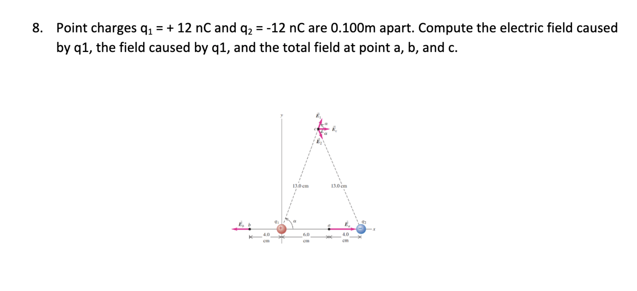 Solved 8. Point charges q1=+12nC and q2=−12nC are 0.100 m | Chegg.com