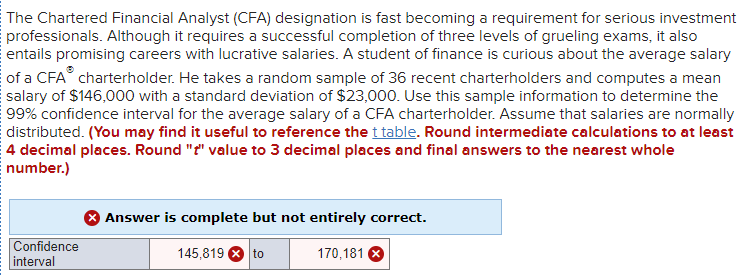 Solved The Chartered Financial Analyst (CFA) designation is | Chegg.com
