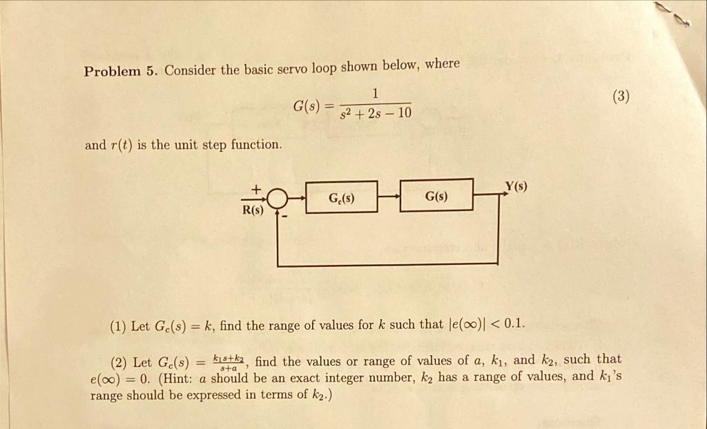 Solved Problem 5 Consider The Basic Servo Loop Shown Below 8393