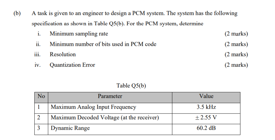 Solved (b) A task is given to an engineer to design a PCM | Chegg.com