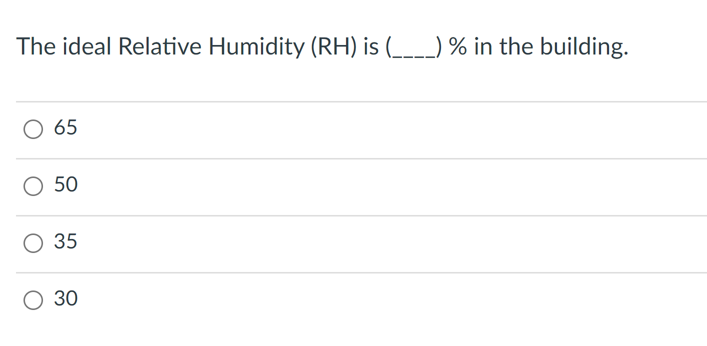 Solved The ideal Relative Humidity (RH) is (___) \% in the | Chegg.com