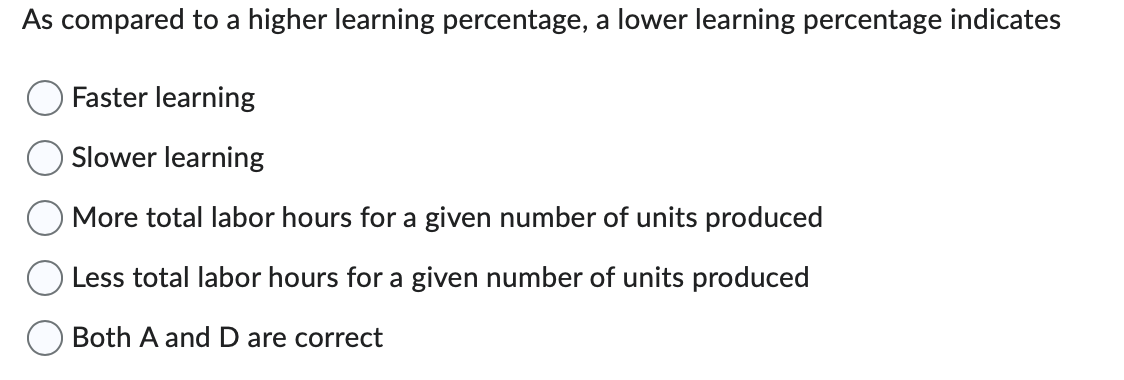 Solved As compared to a higher learning percentage, a lower | Chegg.com