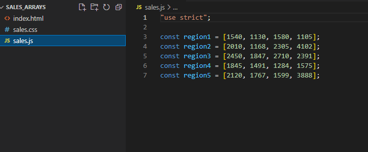 Solved Javascript_Sales Array Sales information is always | Chegg.com