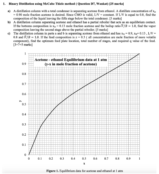 Solved 1. Binary Distillation using McCabe Thiele method | Chegg.com