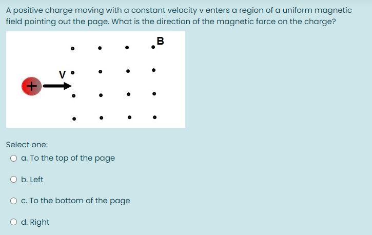 Solved A positive charge moving with a constant velocity v | Chegg.com