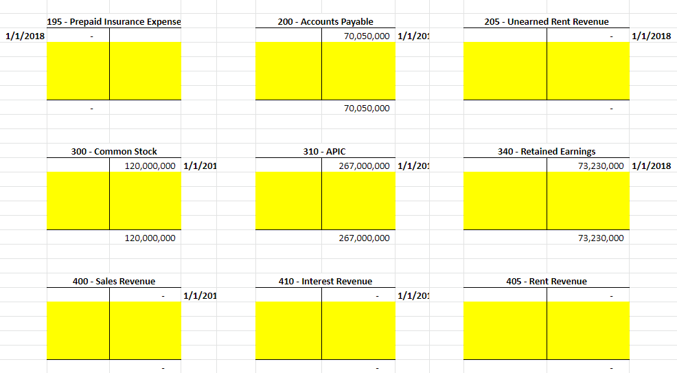 Solved Pane in the Glass Company (Pane) is a glass | Chegg.com