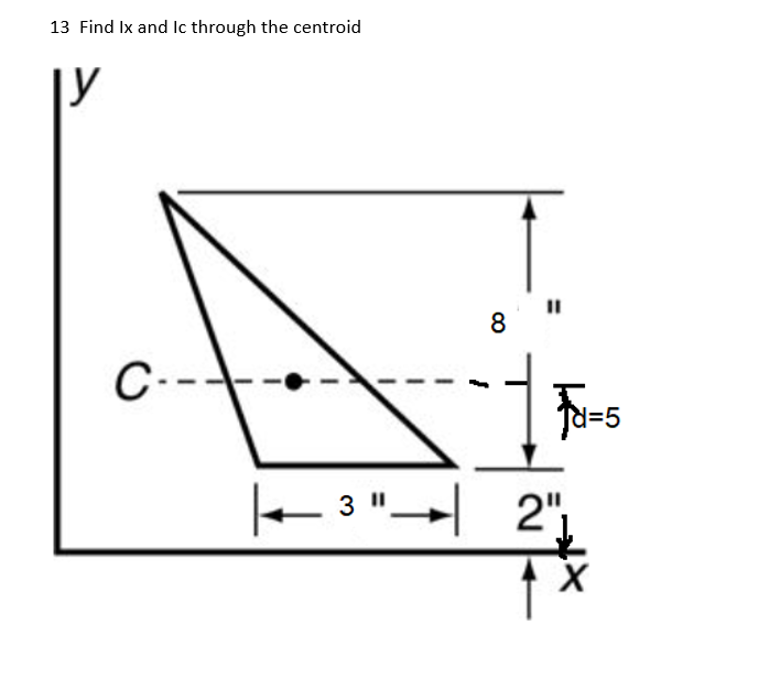 13 Find Ix and Ic through the centroid | Chegg.com