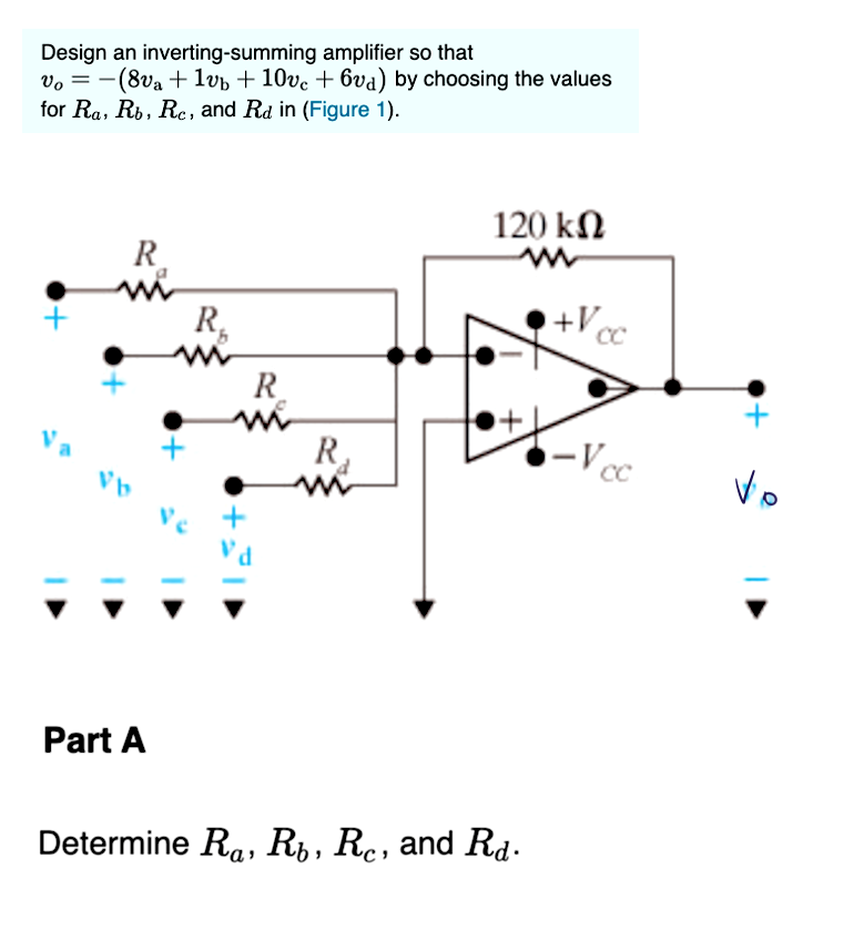 Solved Design an inverting-summing amplifier so that Vo = | Chegg.com