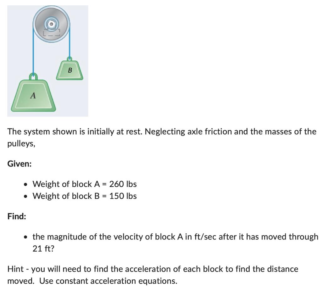 Solved The system shown is initially at rest. Neglecting | Chegg.com