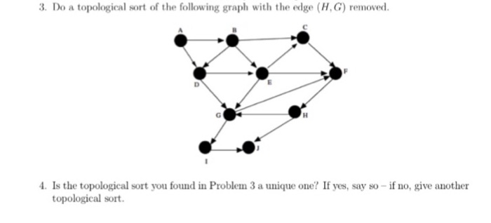 Solved Do a topological sort of the following graph with the | Chegg.com