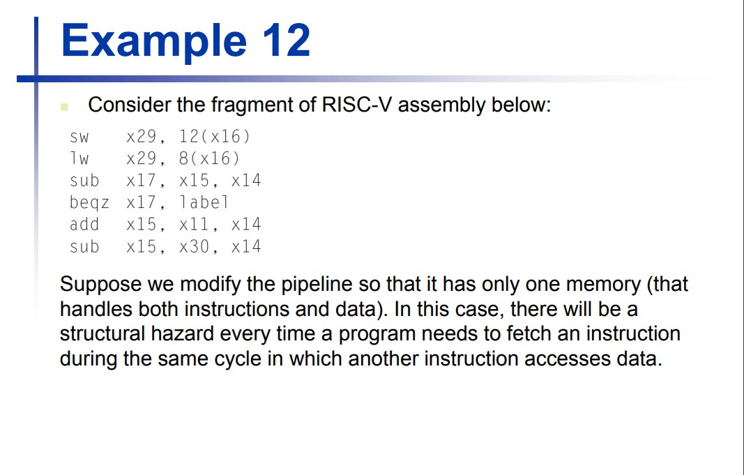 Solved Consider the fragment of RISC-V assembly below: sw | Chegg.com