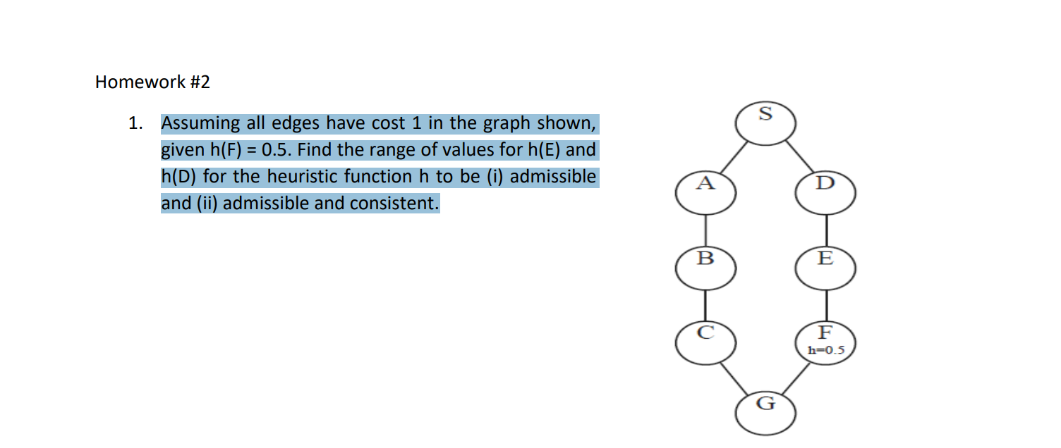 Solved Assuming all edges have cost 1 in the graph shown, | Chegg.com