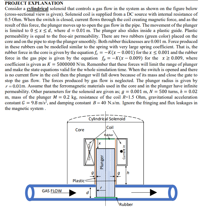 Solved Give me ﻿equation and Develop state equations. Write | Chegg.com