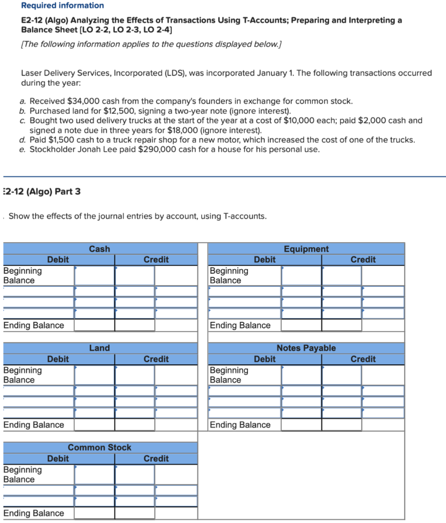 Solved Required Information E2 12 Algo Analyzing The