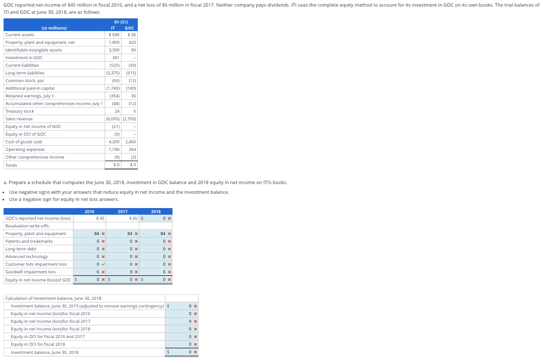 Consolidation Working Paper, Three years after | Chegg.com