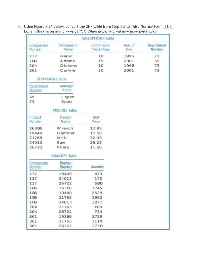 4. Using Figure 7.34 below, convert the 2NF table | Chegg.com