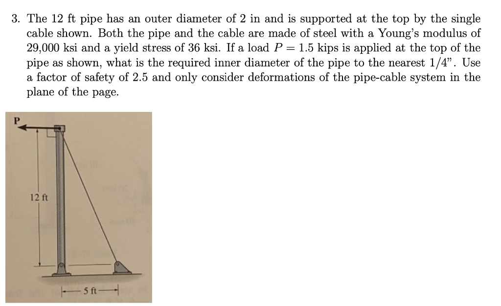 Solved 3. The 12 ft pipe has an outer diameter of 2 in and | Chegg.com