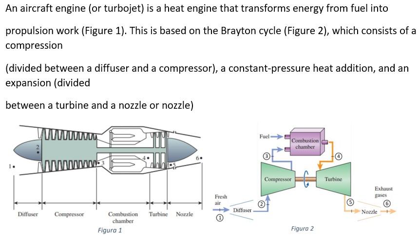 Solved Expansion 1: Expansion occurs in a turbine. | Chegg.com