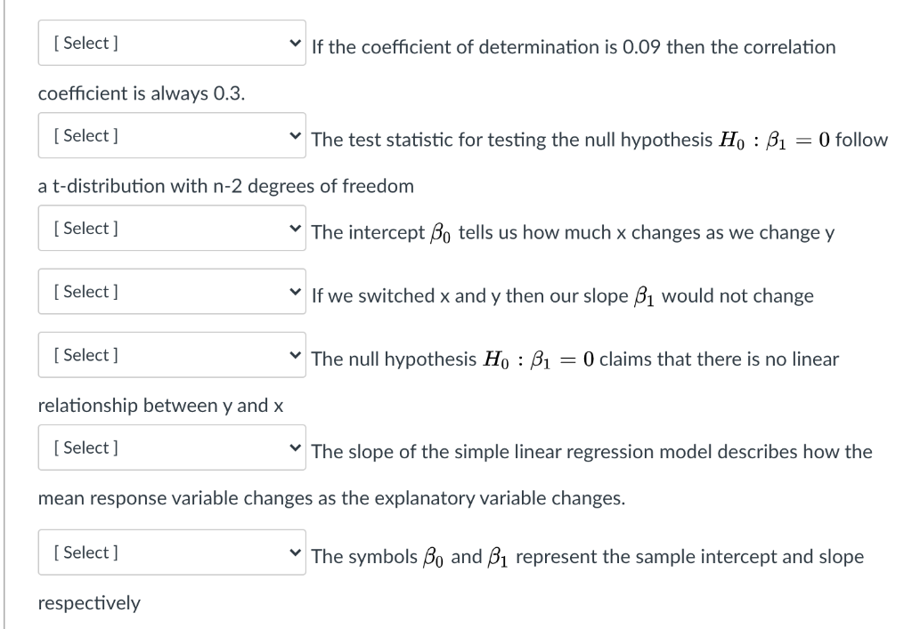 Solved [ Select] If The Coefficient Of Determination Is 0 09