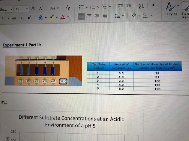 Solved Experiment 1 Part 1 070 2.5 10 20 5.0 2.0 72 145 100 | Chegg.com