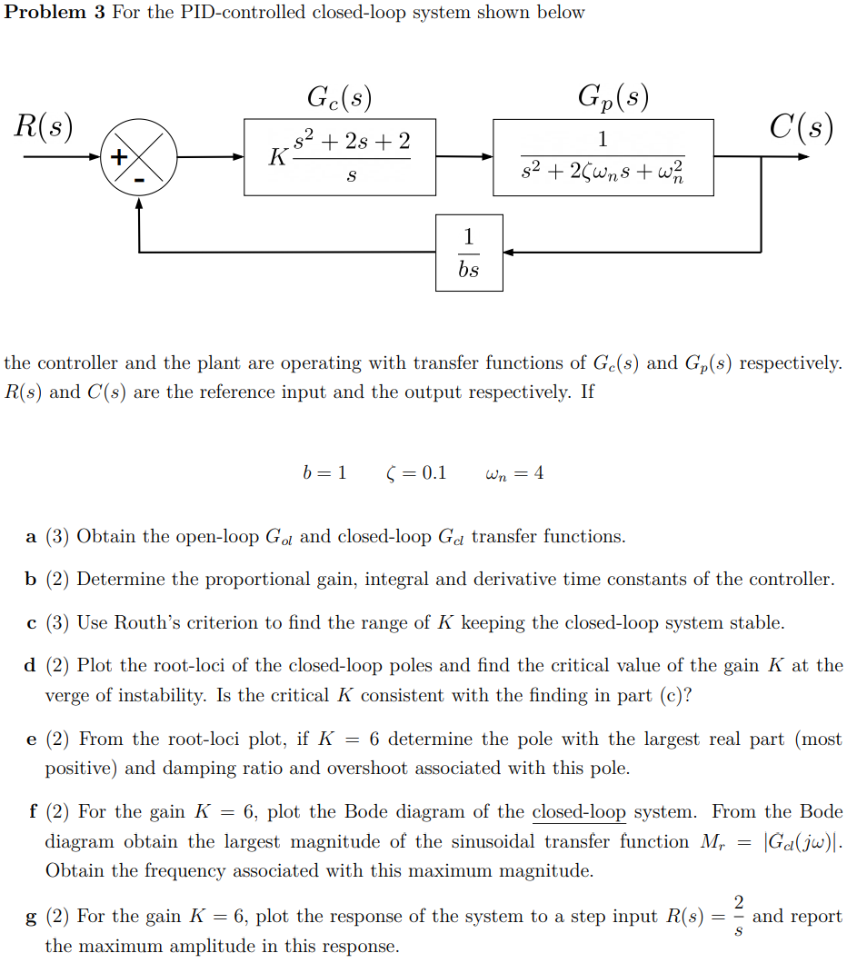 Solved Problem 3 For the PID-controlled closed-loop system | Chegg.com