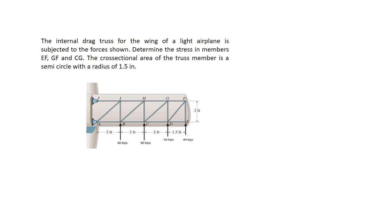 Solved The internal drag truss for the wing of a light | Chegg.com
